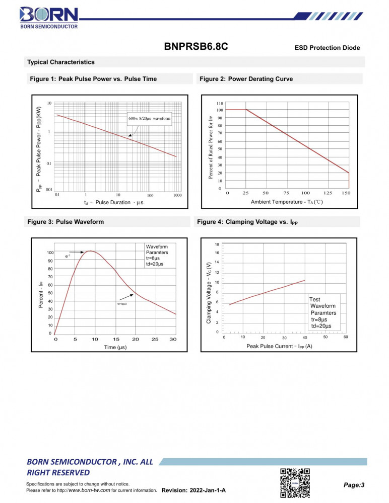 BNPRSB6.8C datasheet page 3