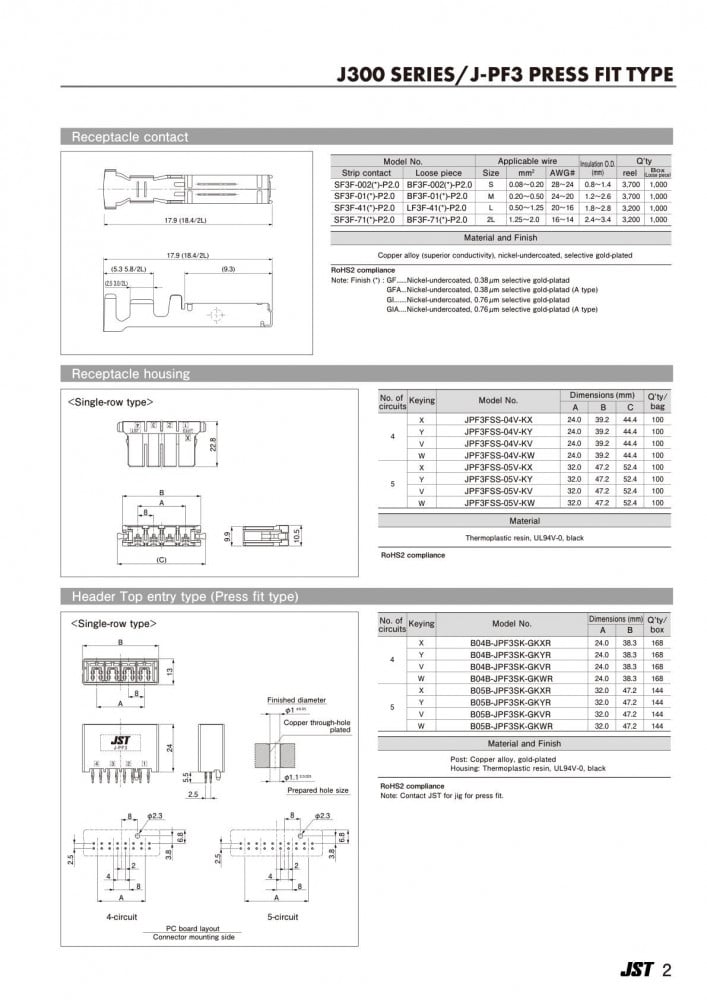 JST BF3F J-PF3 technical document page 2