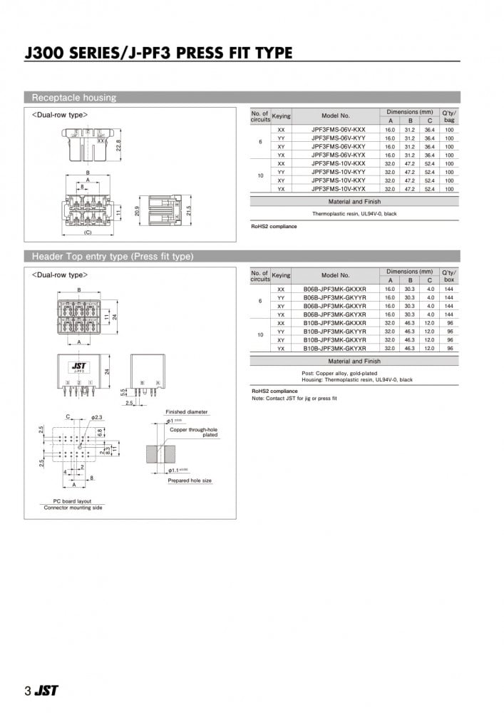 JST BF3F J-PF3 technical document page 3