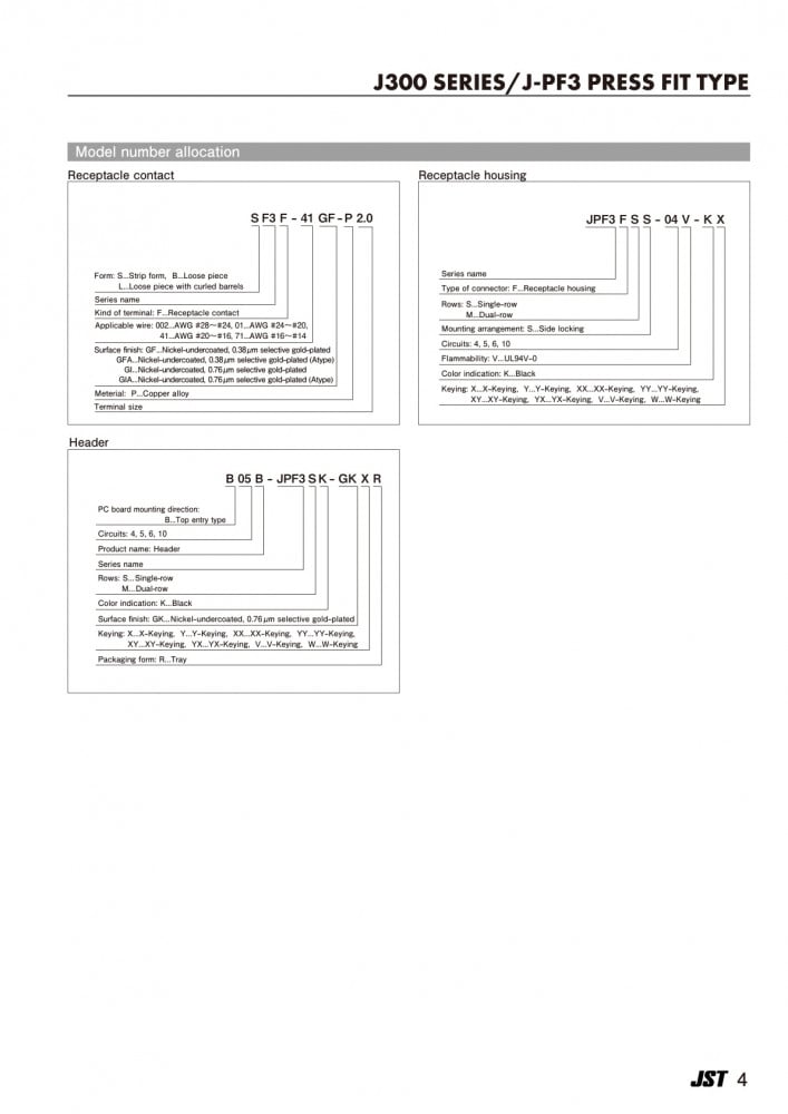 JST BF3F J-PF3 technical document page 4
