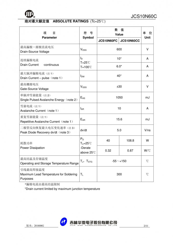 JCS10N60FC datasheet page 2