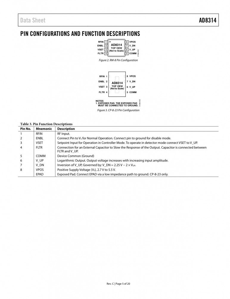 AD8314 datasheet page 5