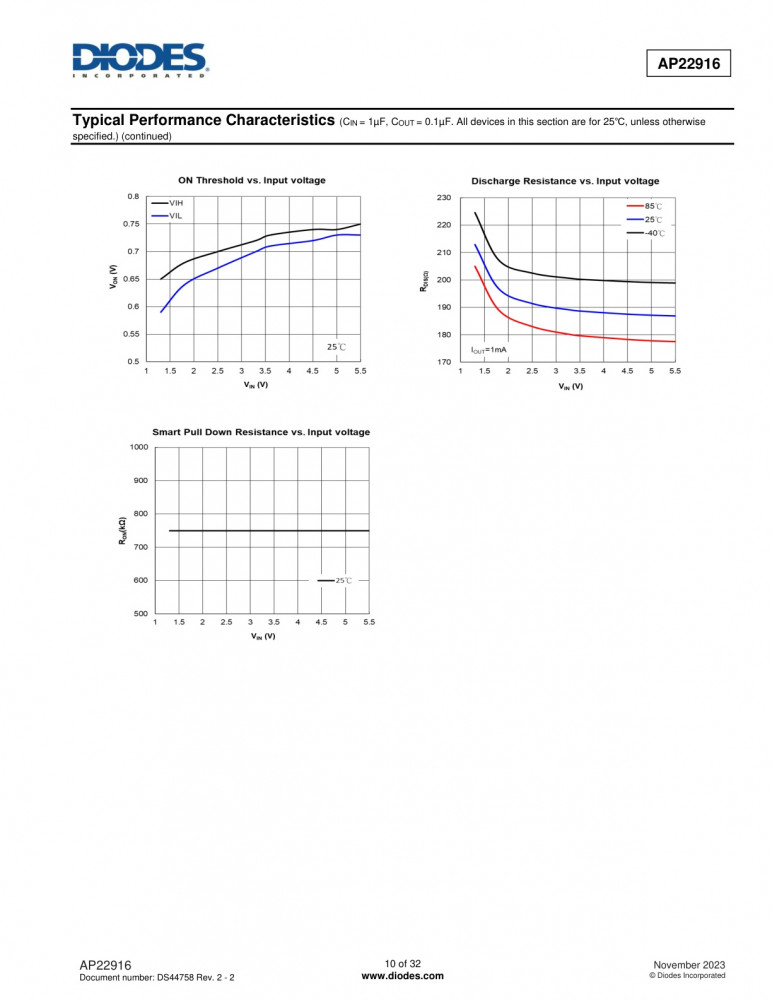 AP22916ECA4-7 datasheet page 10