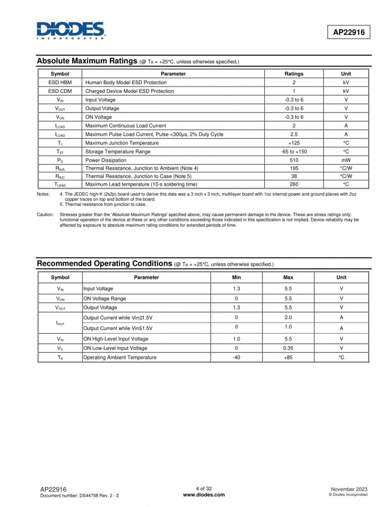 AP22916ECA4-7 datasheet page 4
