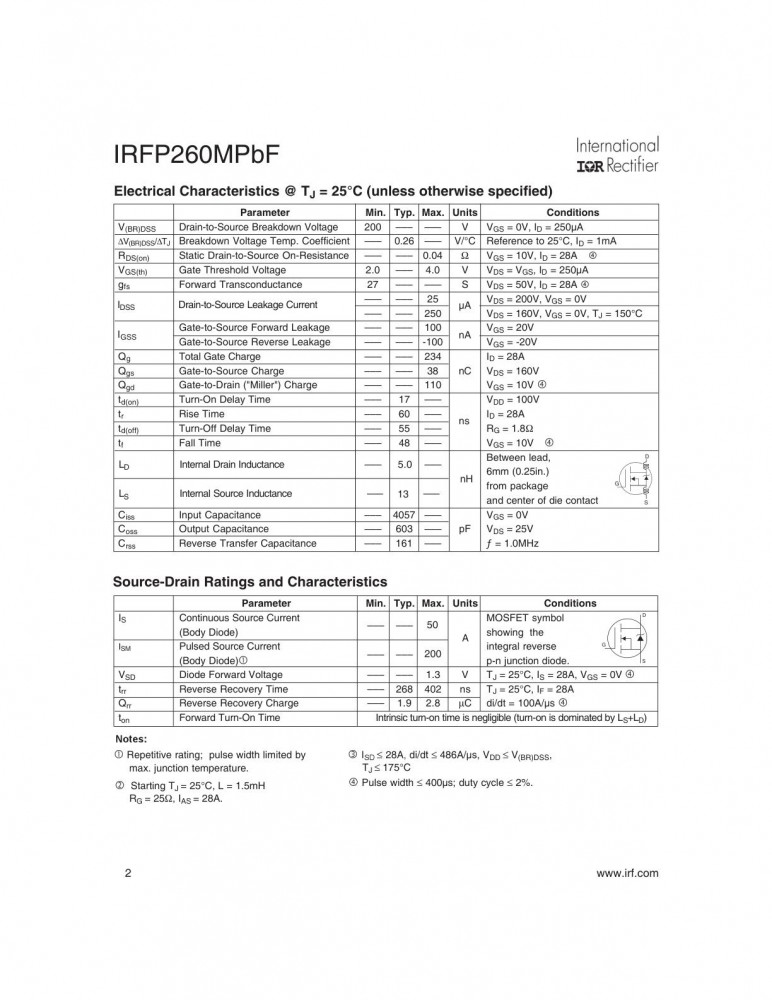 IRFP260MPBF datasheet page 2