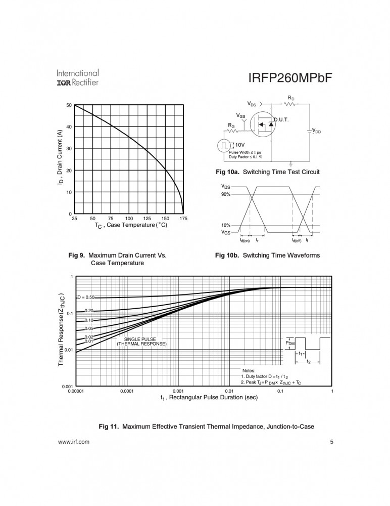 IRFP260MPBF datasheet page 5