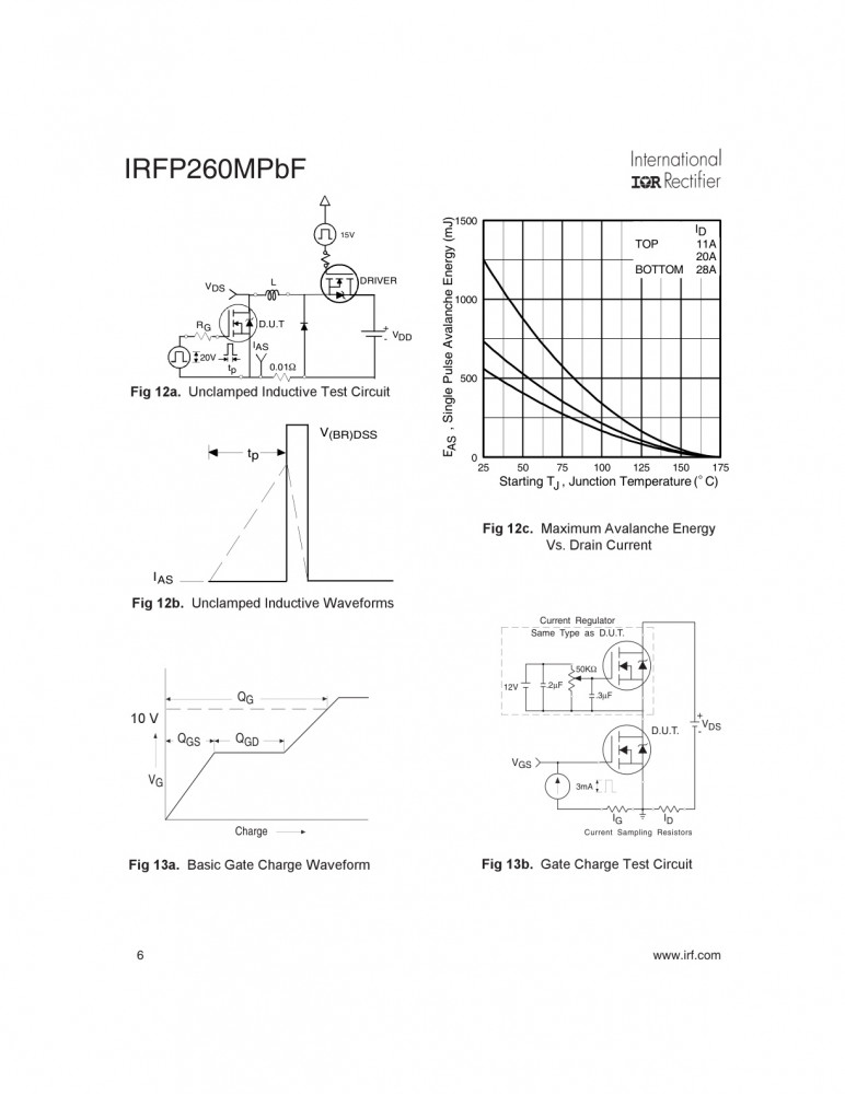 IRFP260MPBF datasheet page 6