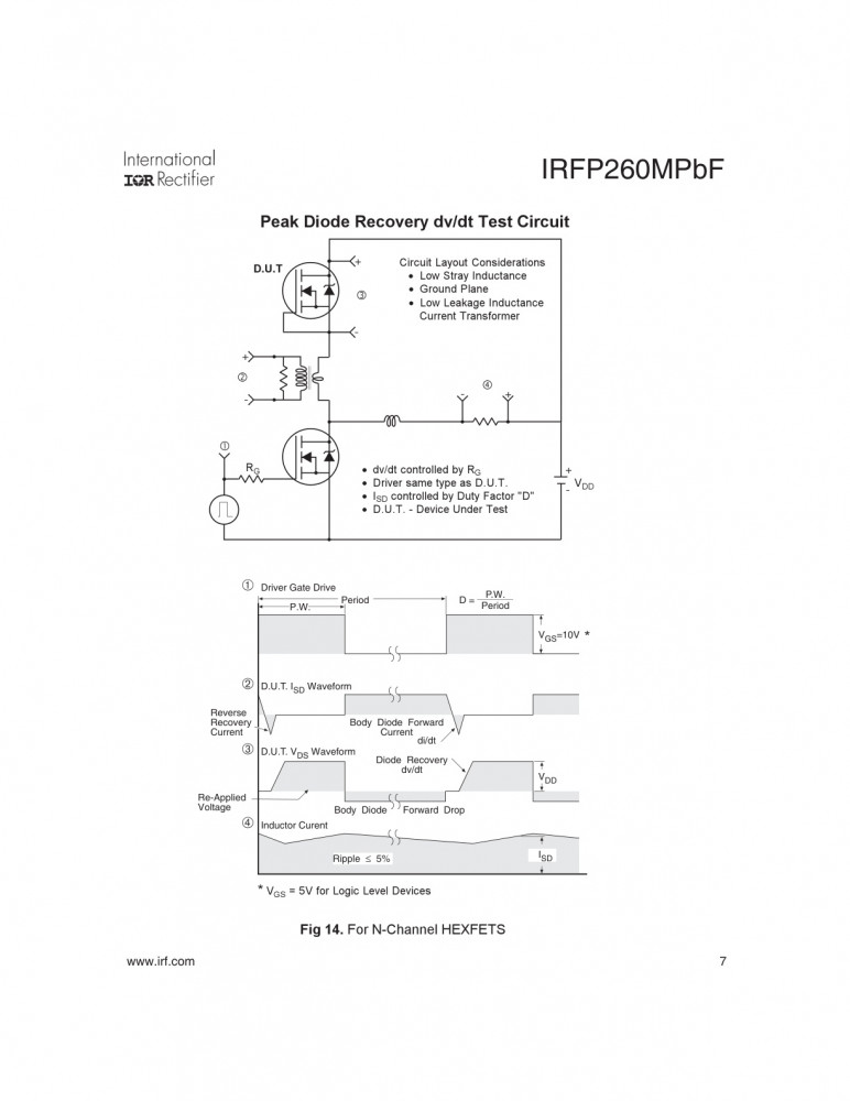 IRFP260MPBF datasheet page 7