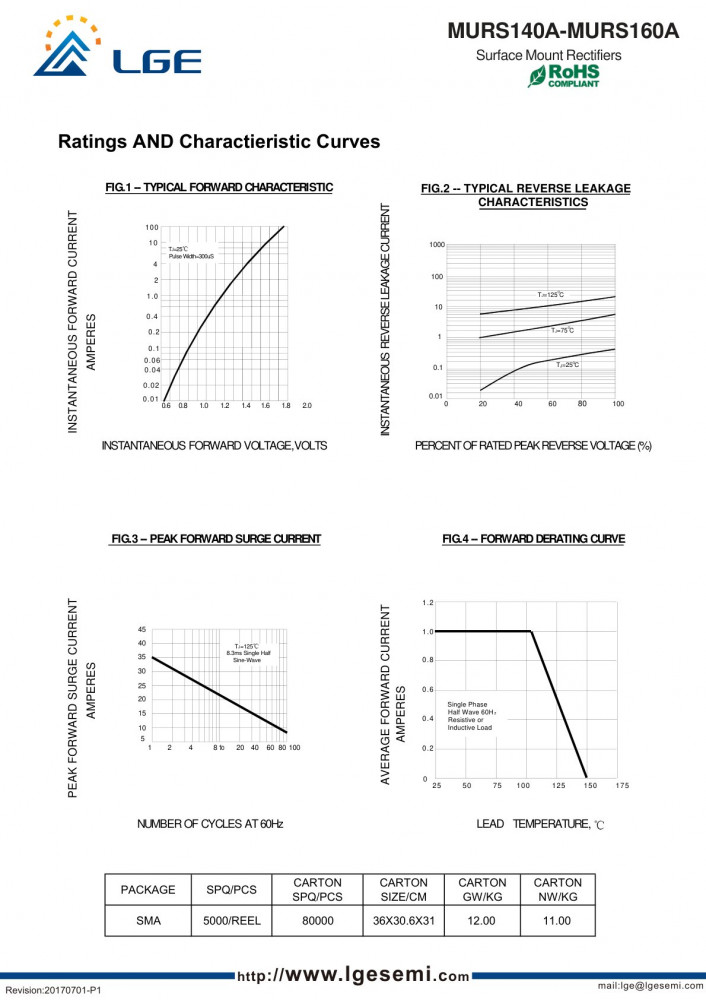 MURS160A datasheet page 2