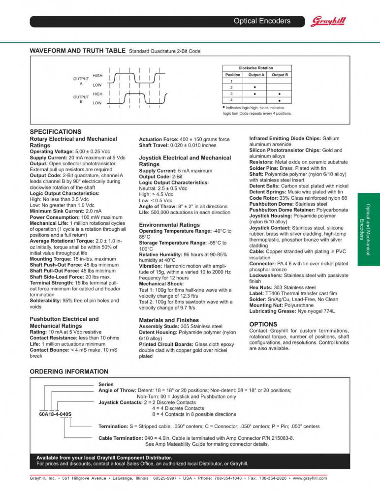 Grayhill Series 60A technical documentation page 2