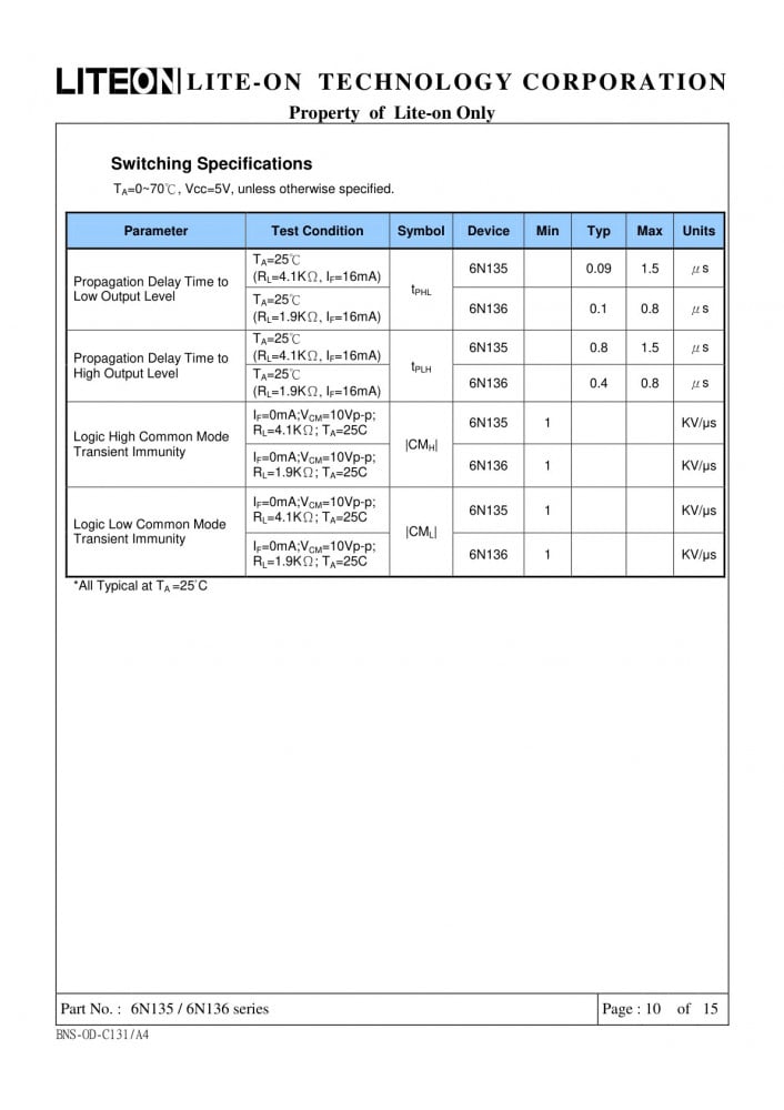6N136 series datasheet page 10
