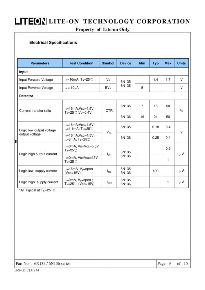 6N136 series datasheet page 9