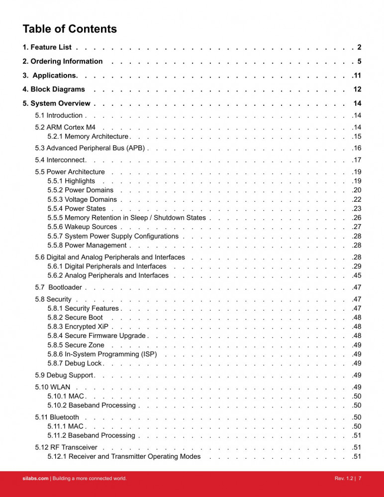 SiWG917 data sheet page 7