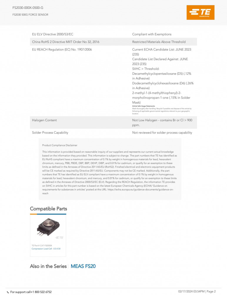 FS20 technical document page 2