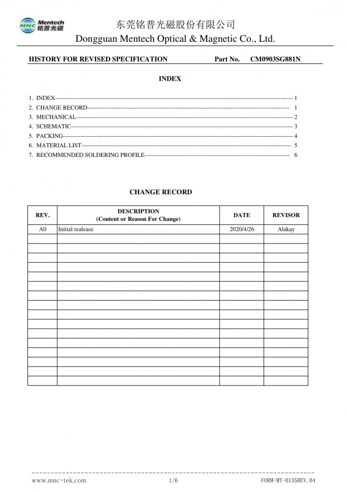 CM0903SG881N specification page 2