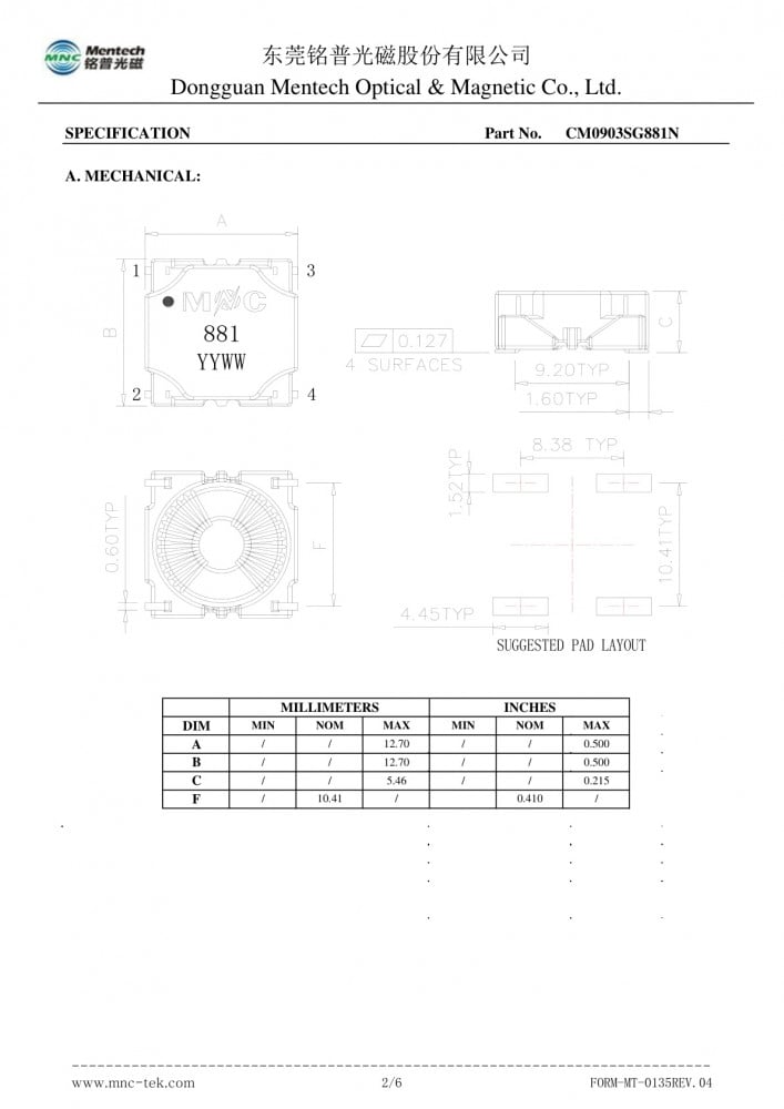 CM0903SG881N specification page 3