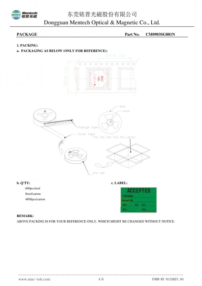 CM0903SG881N specification page 5