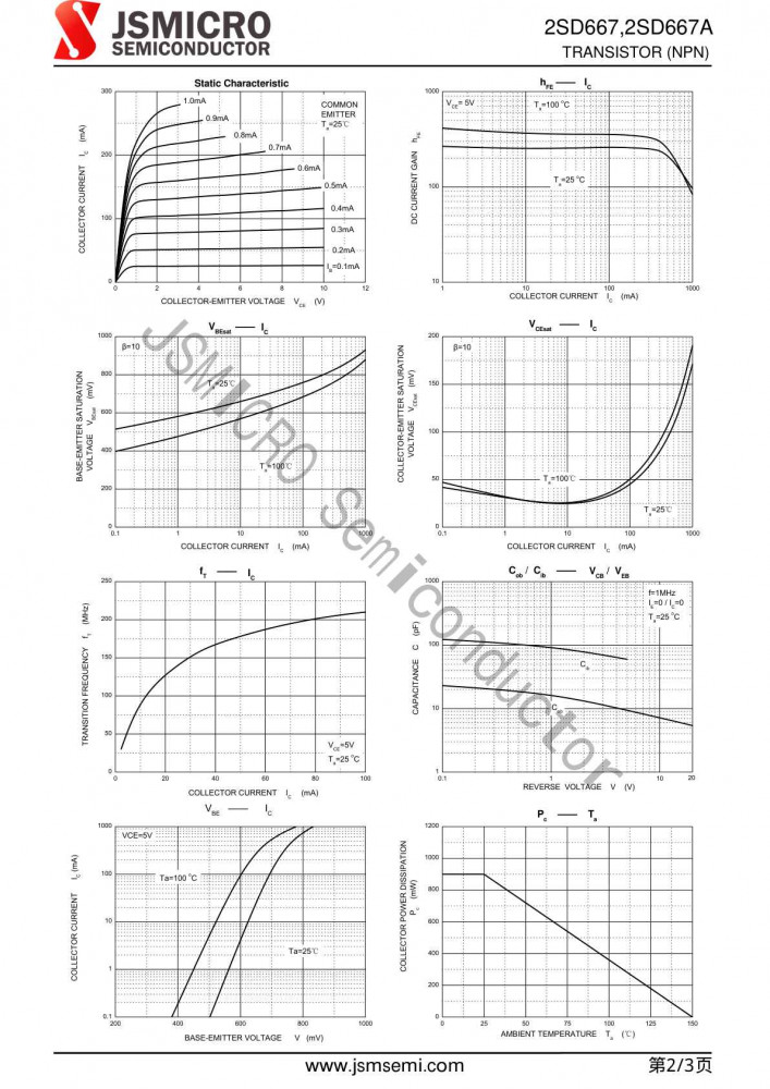 2SD667A datasheet page 2
