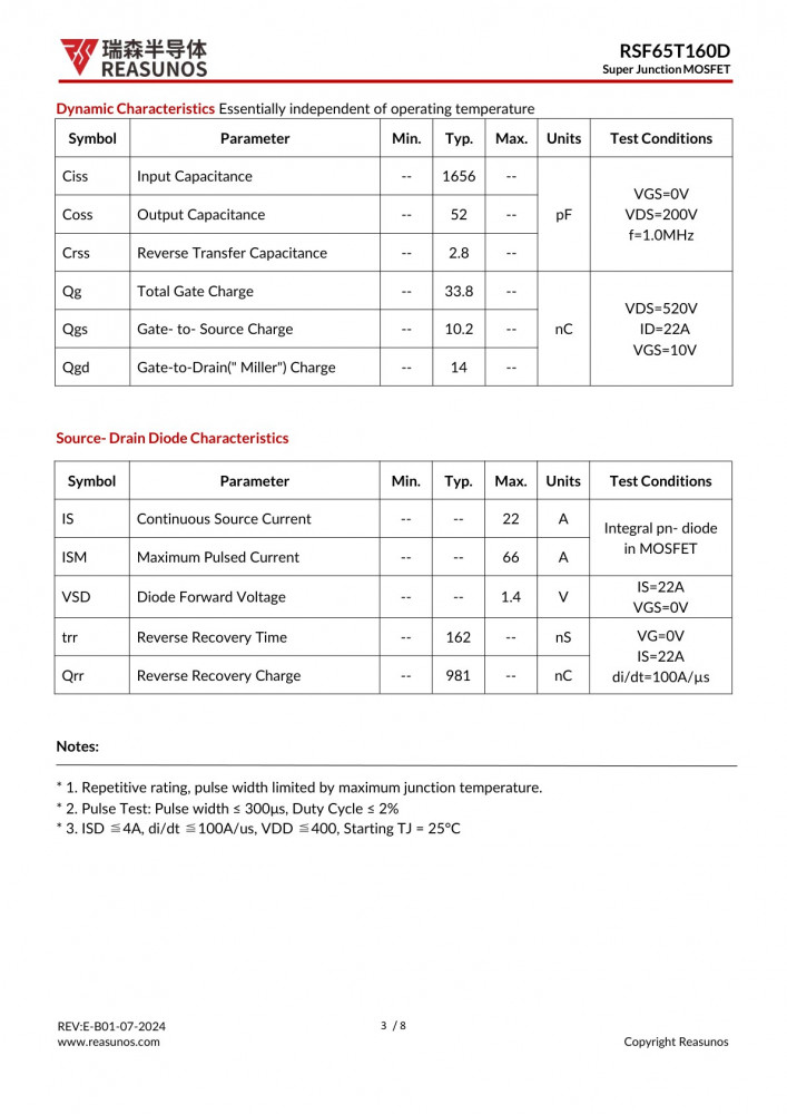 RSF65T160D datasheet page 3