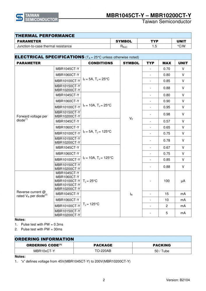 MBR1045CT-Y datasheet page 2