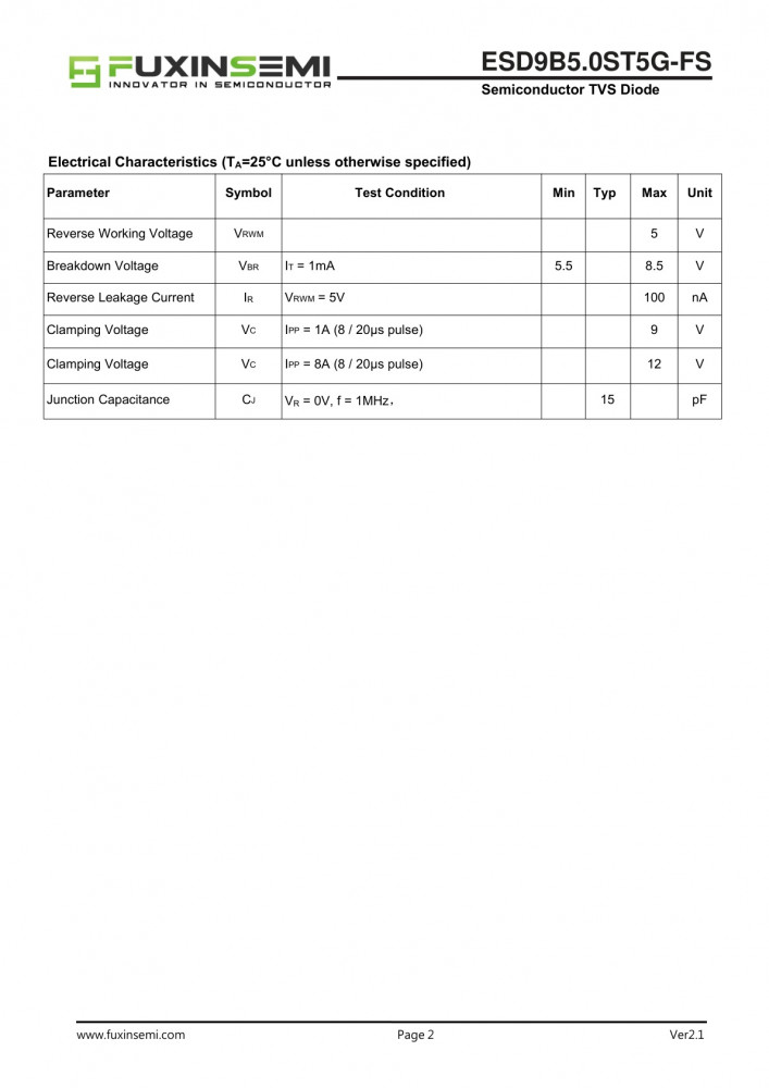 ESD9B5.0ST5G-FS technical document page 2