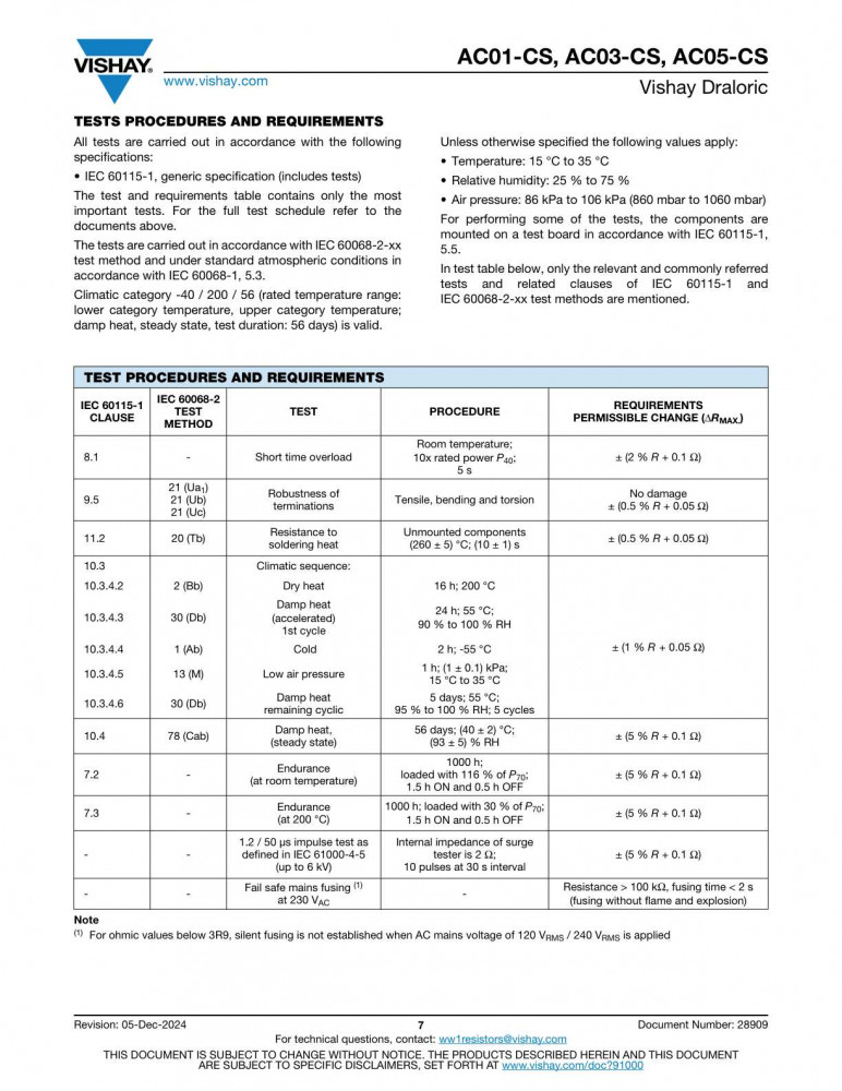 AC03-CS datasheet page 7