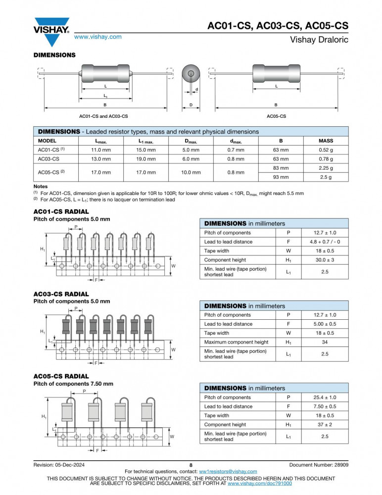 AC03-CS datasheet page 8