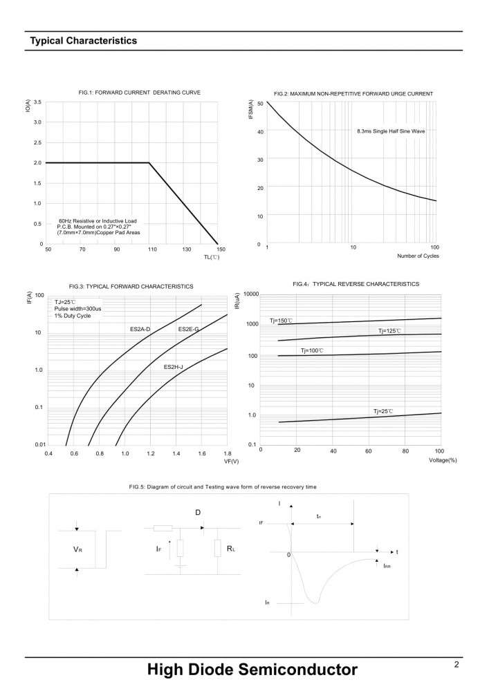 High Diode ES2G datasheet page 2