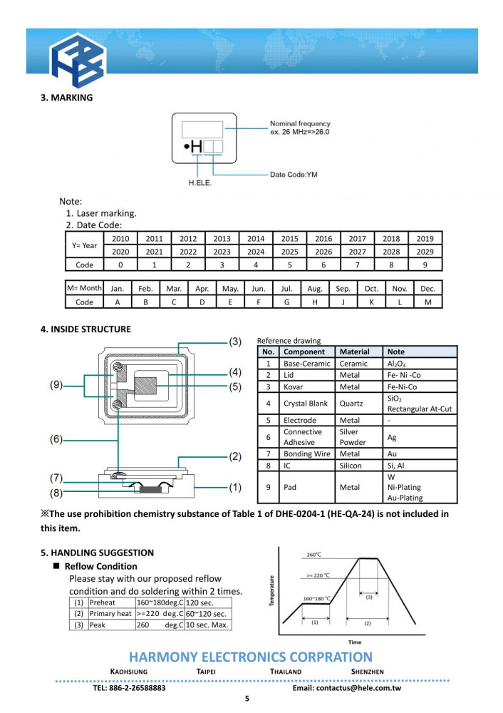 HELE S2H024000FECHC-T datasheet page 6