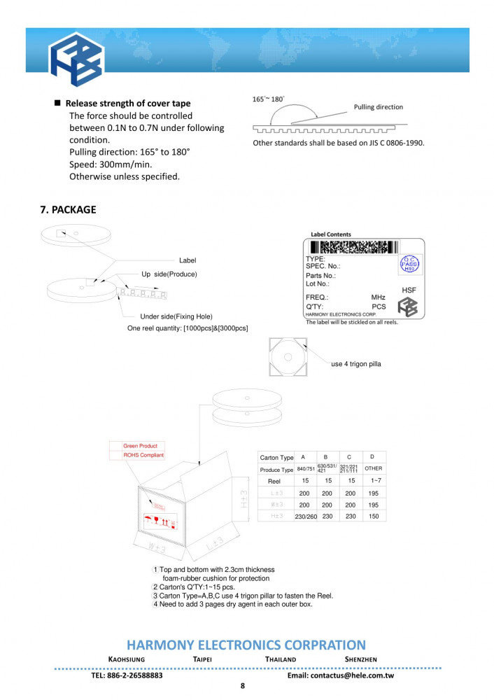 HELE S2H024000FECHC-T datasheet page 9