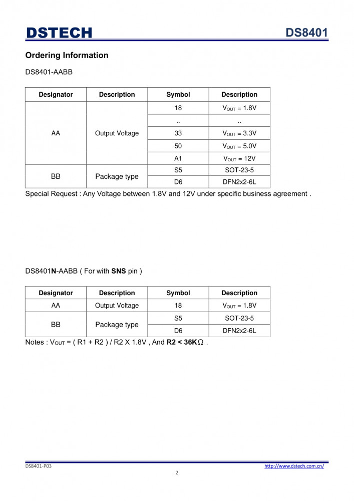 DS8401 datasheet page 2