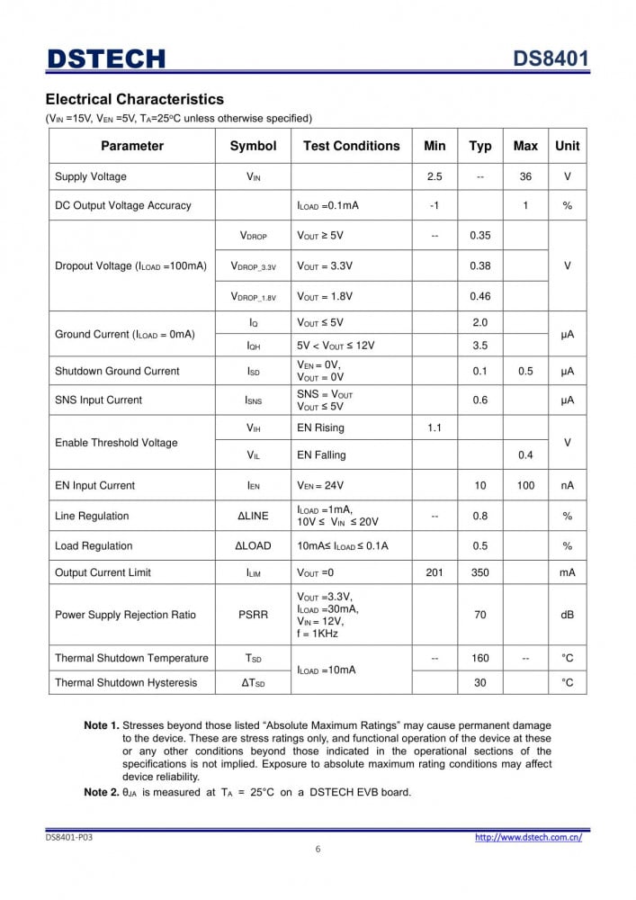 DS8401 datasheet page 6