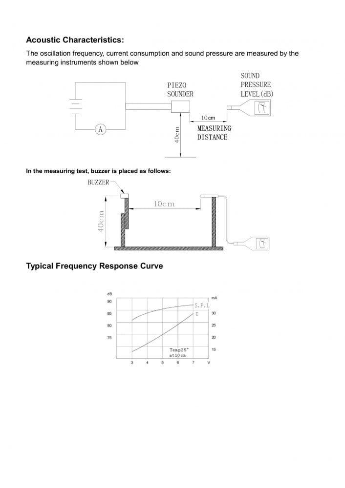 YS-PBZ14075DYB05 specification page 3
