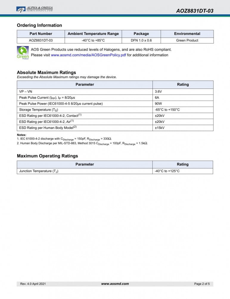 AOZ8831DT-03 datasheet page 2