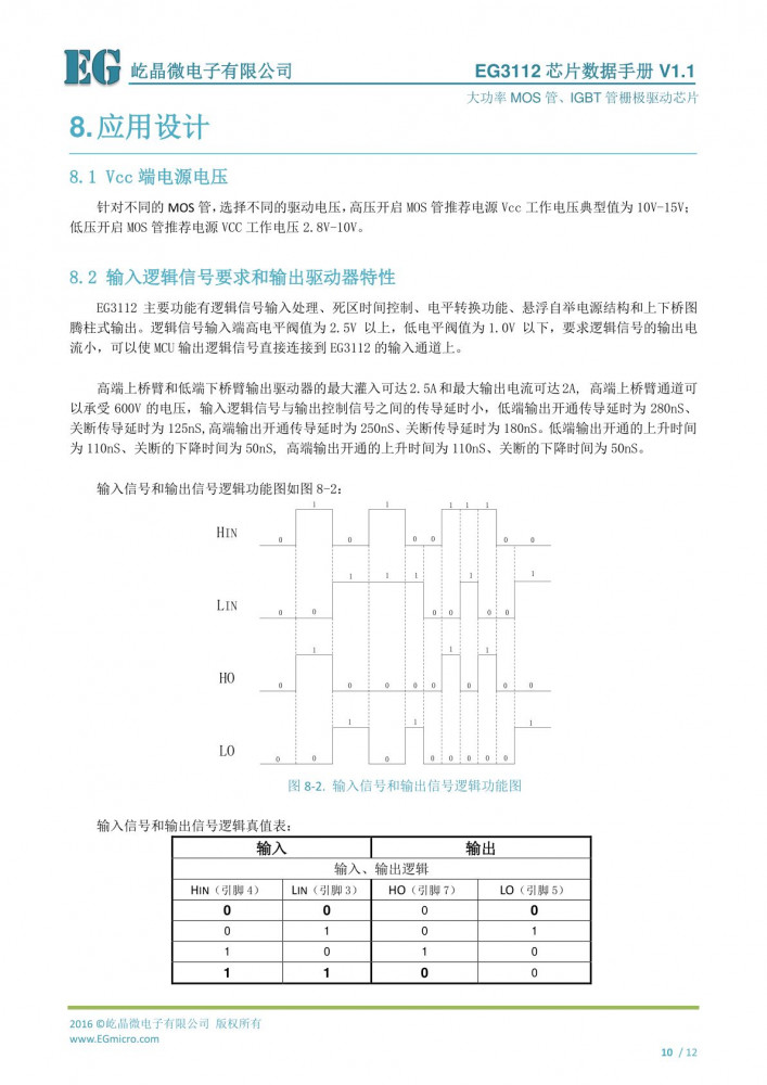EG3112 datasheet page 10