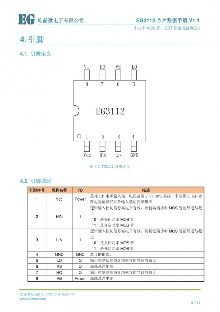 EG3112 datasheet page 5