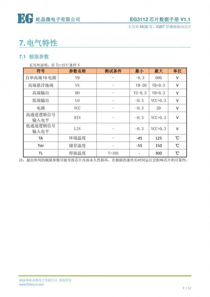 EG3112 datasheet page 7