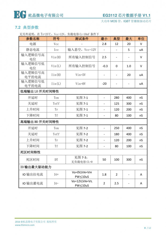 EG3112 datasheet page 8