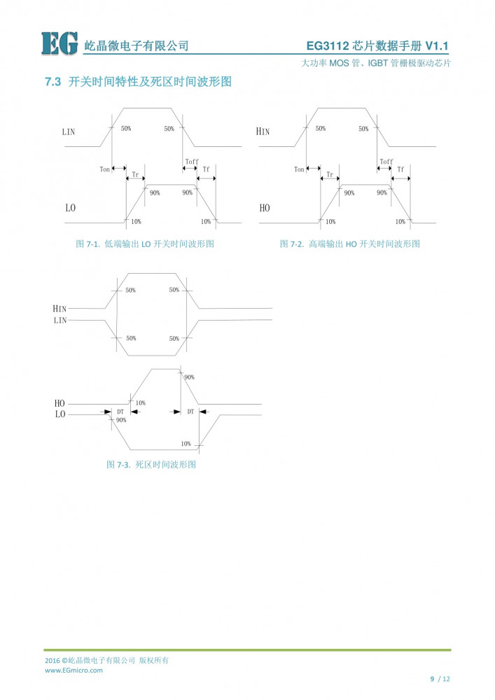 EG3112 datasheet page 9