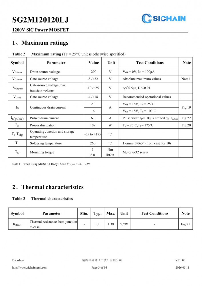 SG2M120120LJ datasheet page 3