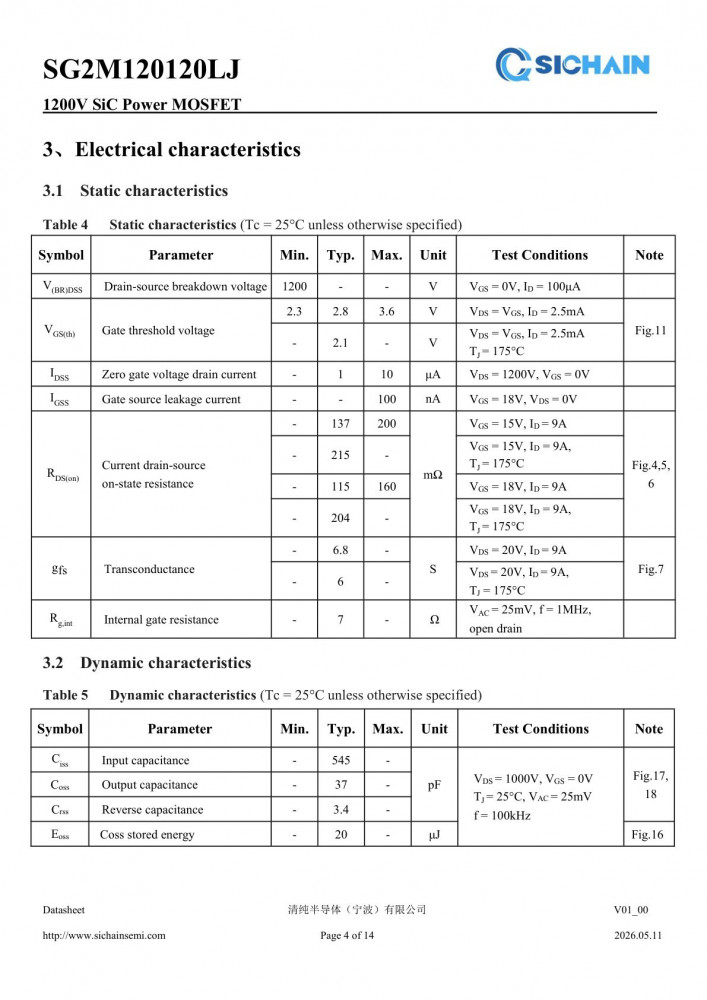 SG2M120120LJ datasheet page 4