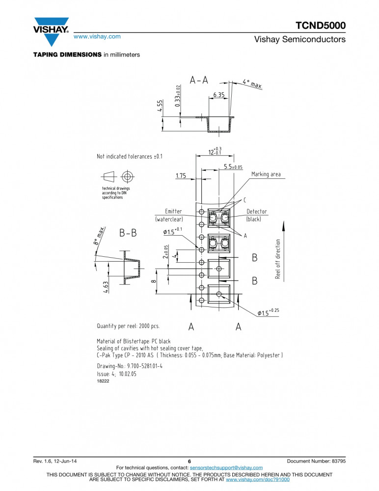 TCND5000 technical documentation page 6