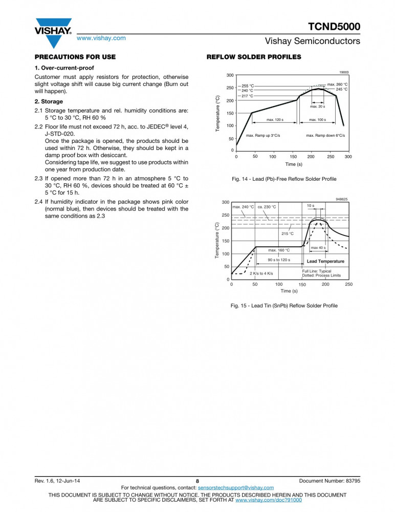 TCND5000 technical documentation page 8