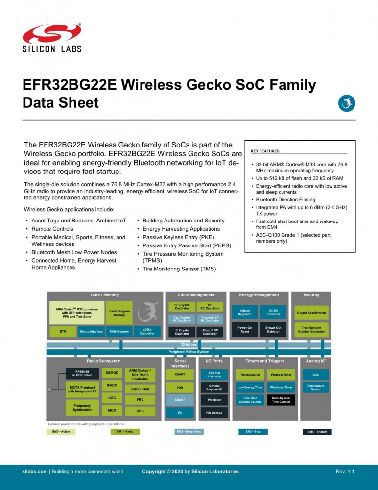 EFR32BG22E datasheet preview, page 1