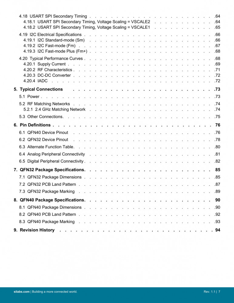 EFR32BG22E datasheet preview, page 7