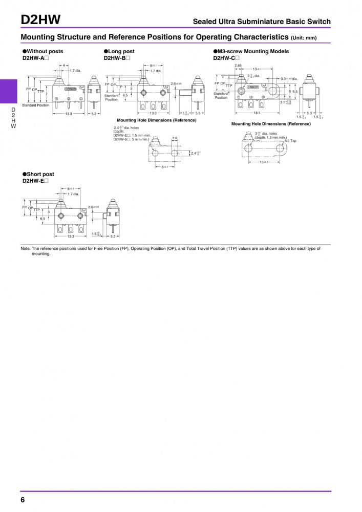 D2HW technical document page 6