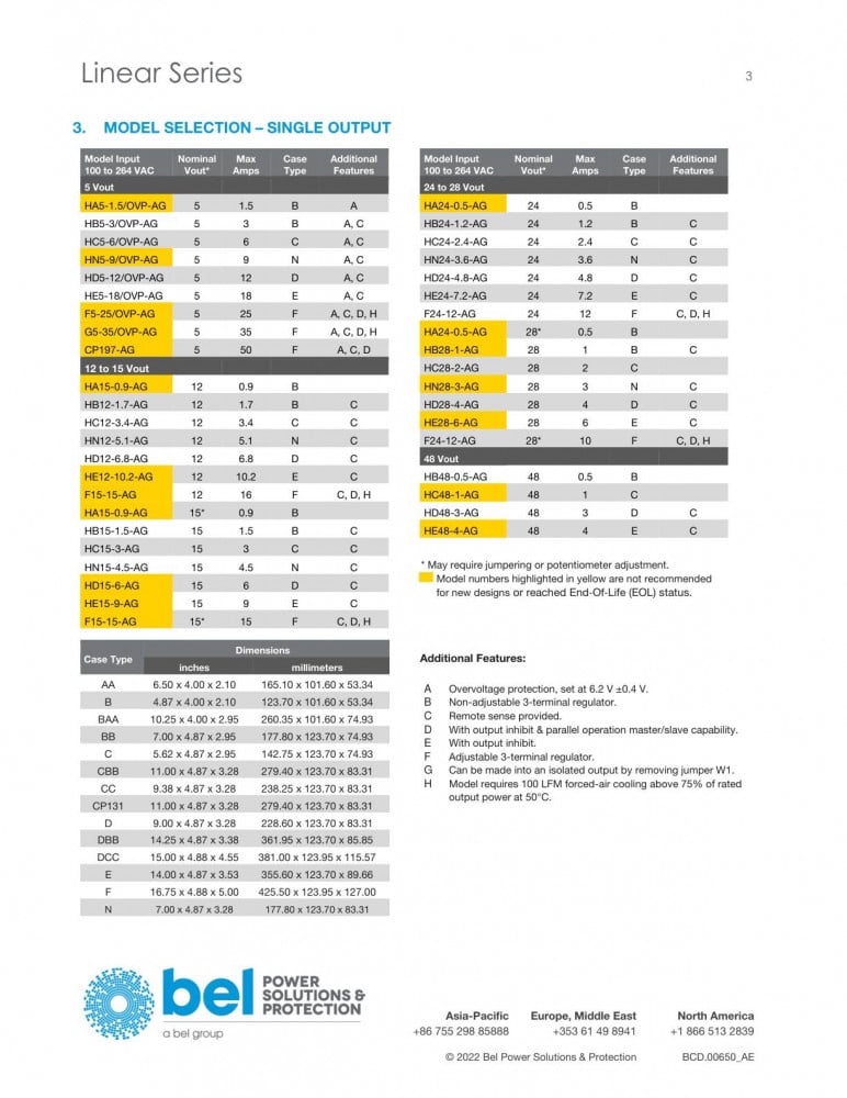 Bel Fuse Linear Series datasheet page 3