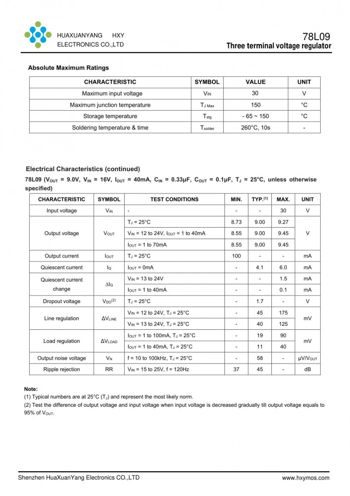 78L09 technical document page 2