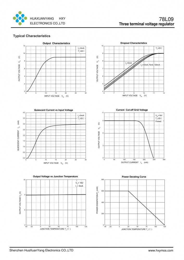 78L09 technical document page 3