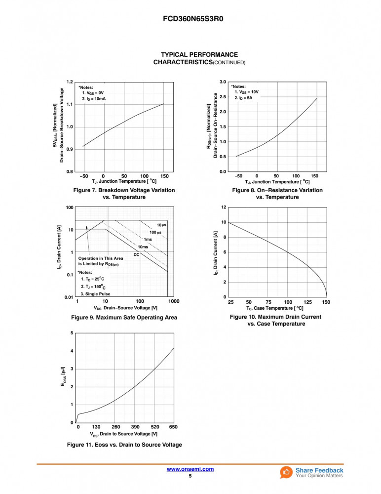 FCD360N65S3R0 datasheet preview, page 5